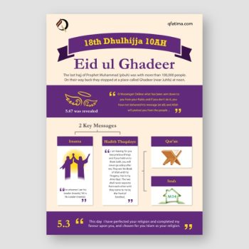 Eid ul Ghadeer poster for children – QFatima