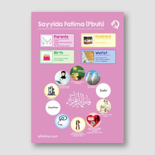 Sayyida Fatima (pbuh) – Poster for children – QFatima