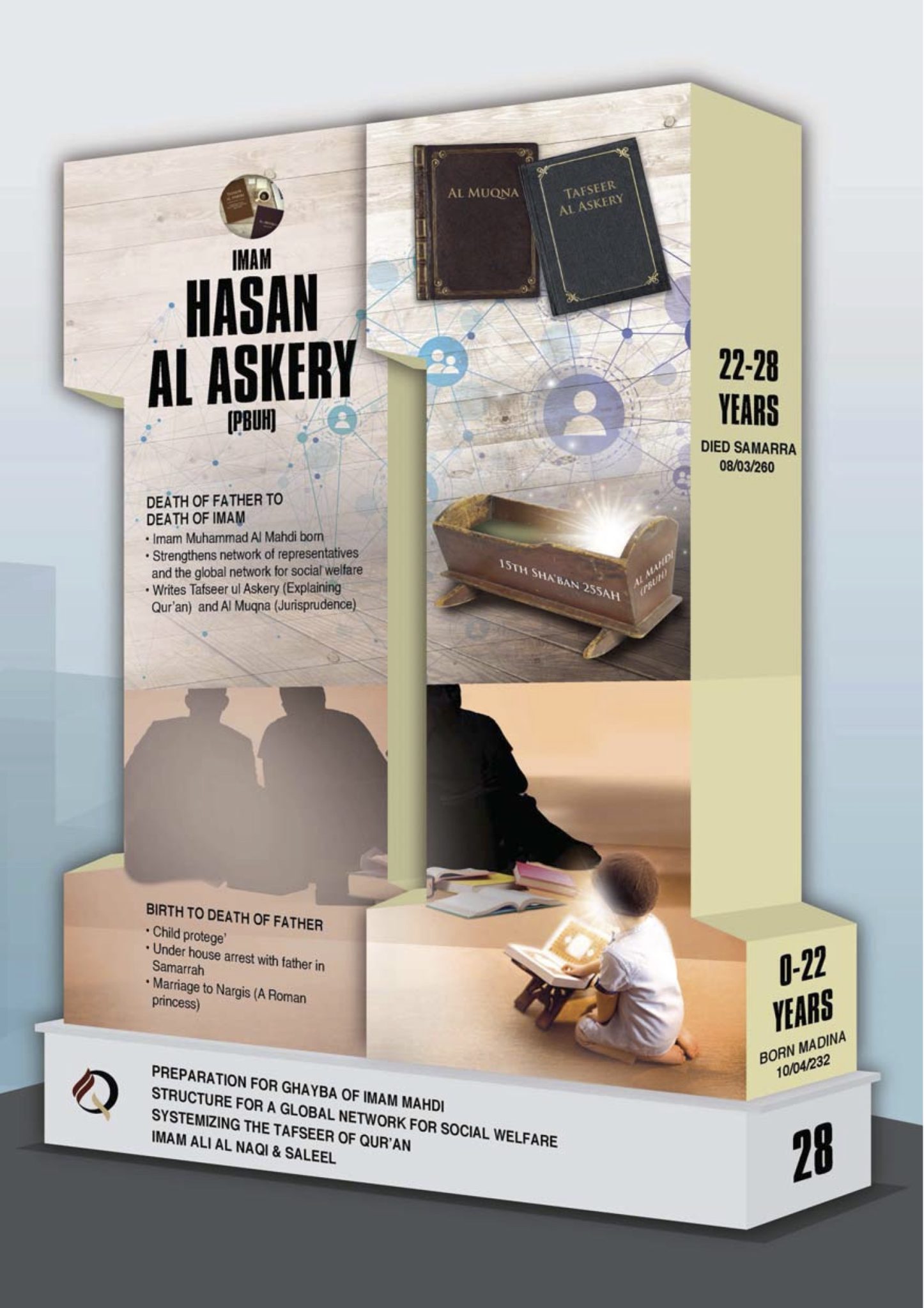 Imam Hasan Al Askery – QFatima