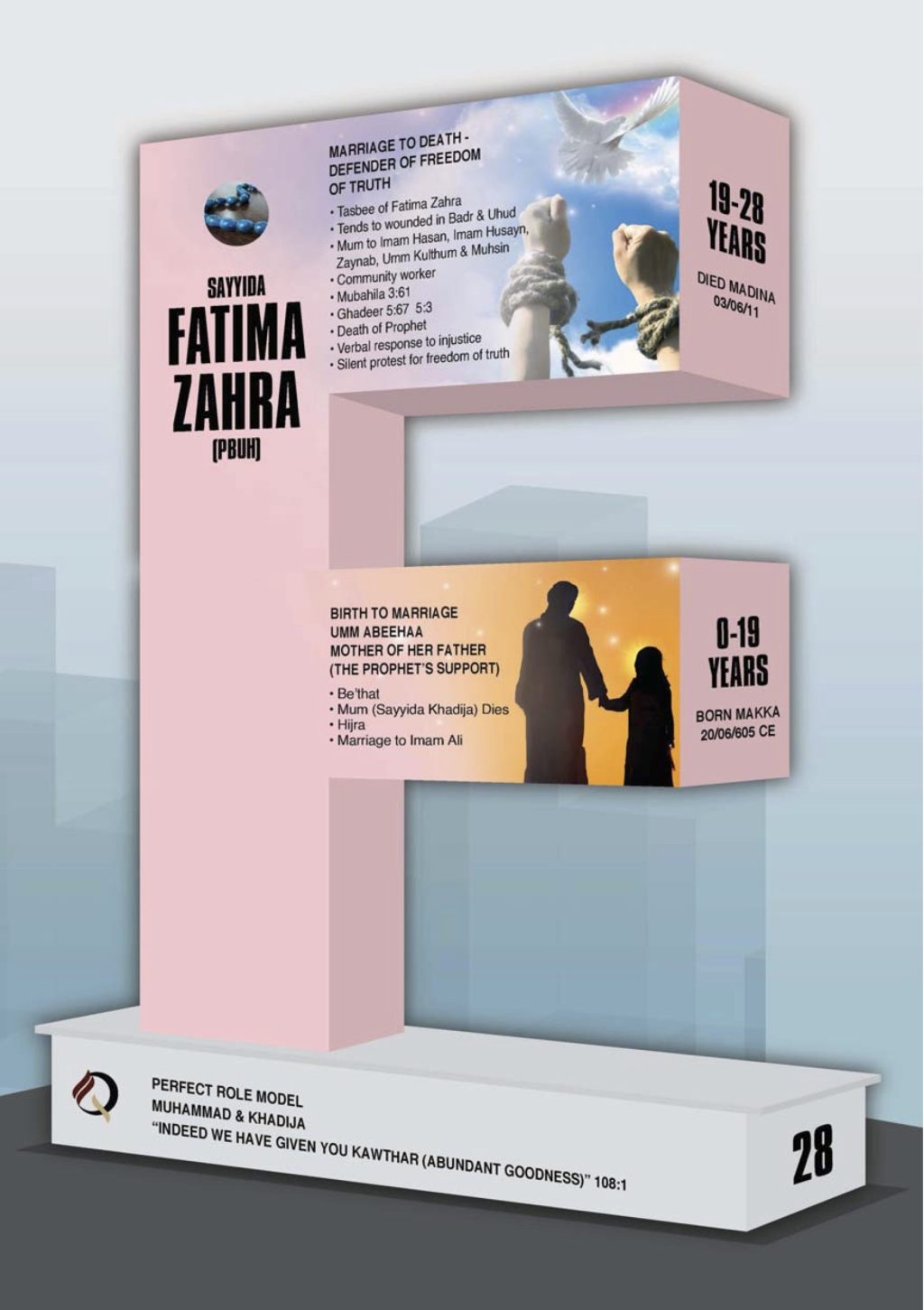 Sayyida Fatima – QFatima