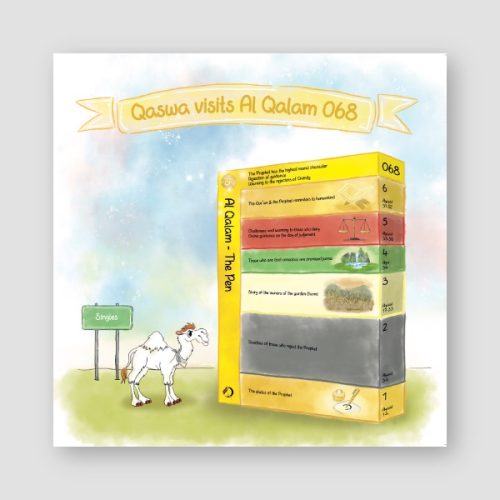 Qur’an City – 068 – Qaswa visits Sura Al Qalam – QFatima